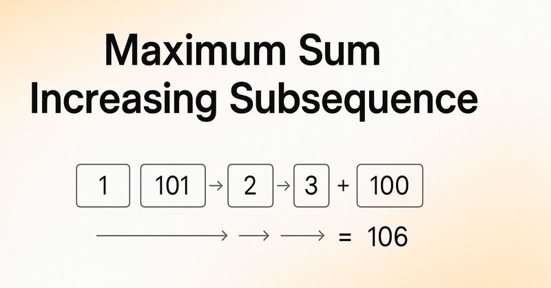 Maximum Sum Increasing Subsequence (Visualization)